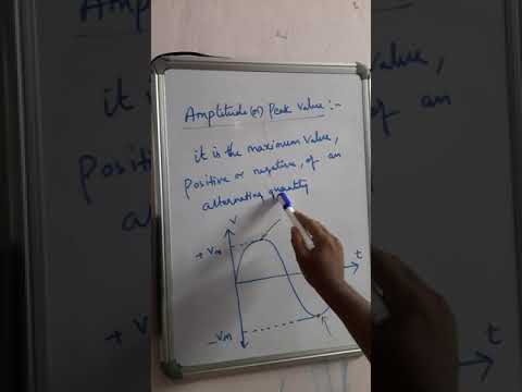 UNIT2 AC CIRCUITS - Amplitude or Peak value Definition