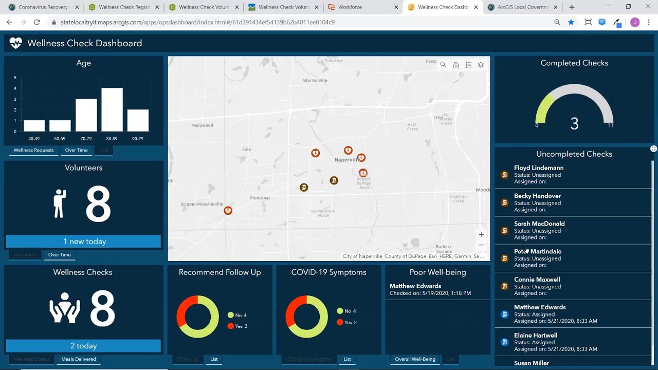 Discuss the new Coronavirus Recovery Solutions