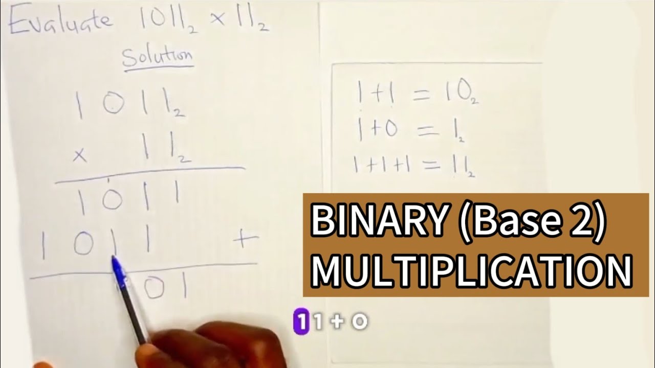 Binary Multiplication (Base 2) | 1011₂ × 11₂ Explained Step by Step | Bethelmatics Academy