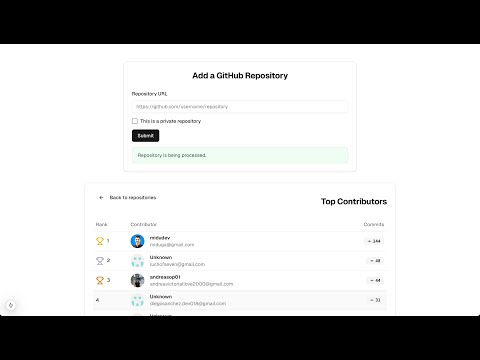Demo: GitHub Scraper Insights Tool