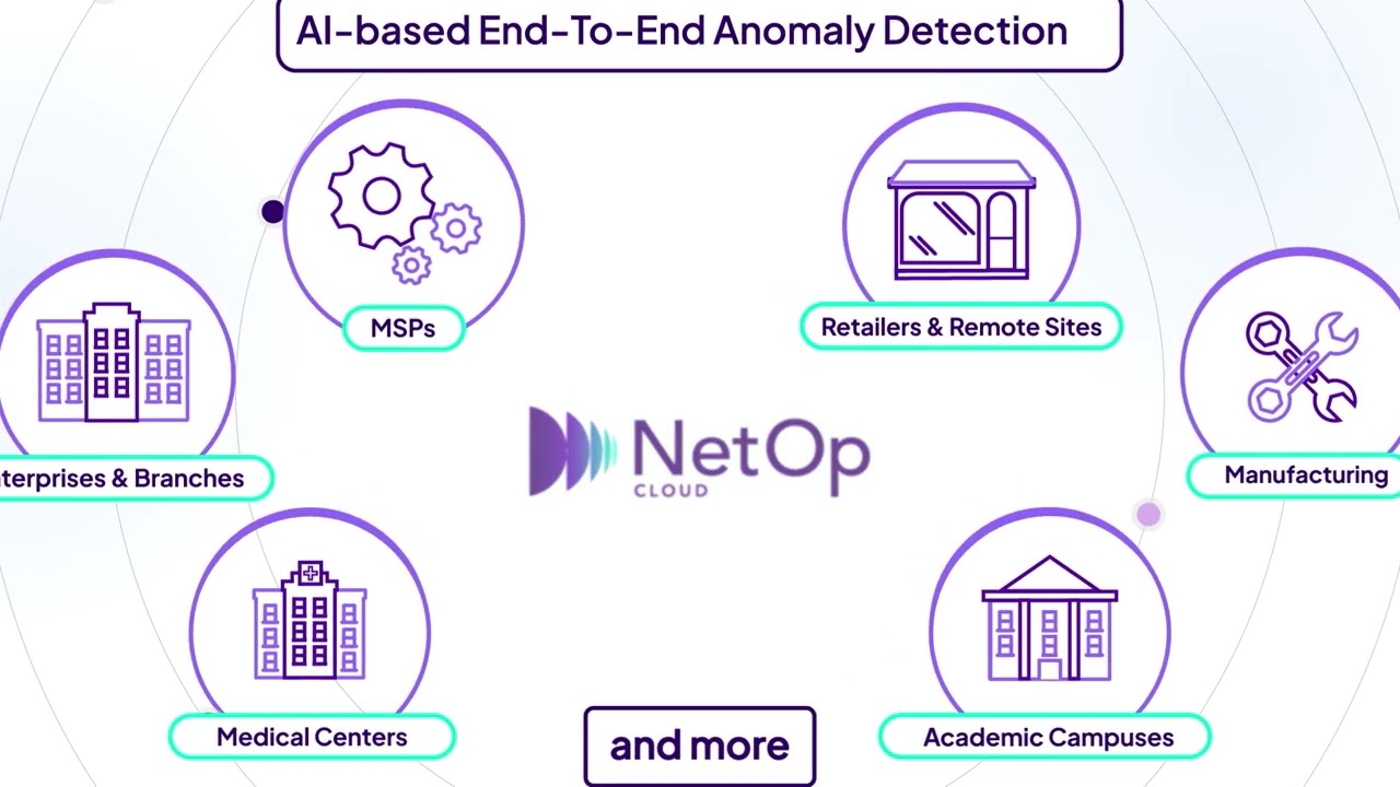 NetOp.Cloud shatters industry standards with revolutionary AI-powered network assessment ...