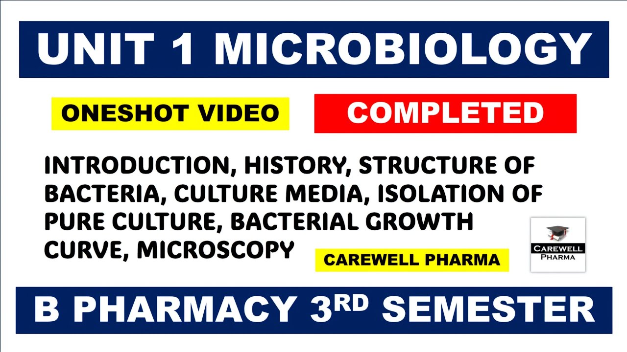 Comprehensive Overview of Microbiology Unit 1 for B Pharm 3rd Semester ...
