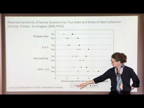 The Social Survey Statistician's Perspective