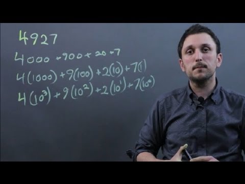 How to Write Numbers in Expanded Form Using Powers of 10 : Math & Geometry Tips