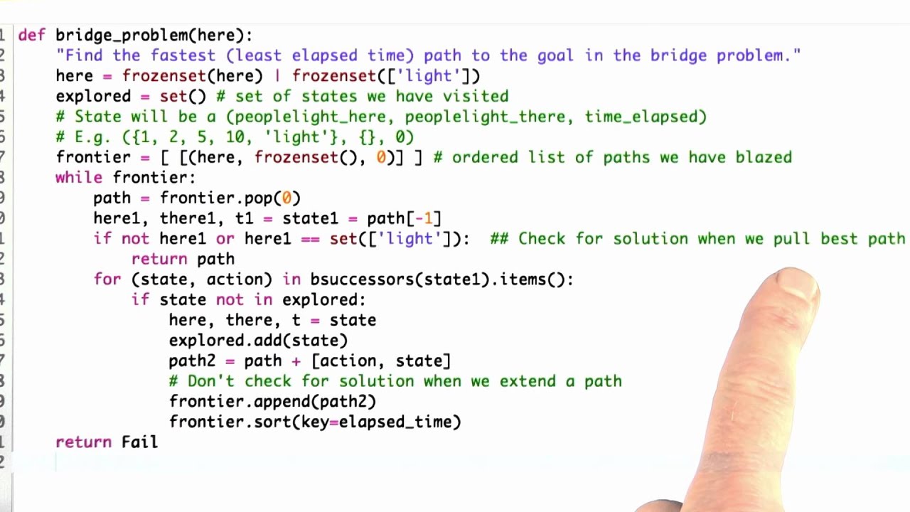 Modify Code Solution - Design of Computer Programs