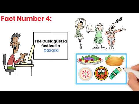 Interesting Facts About Mexican Festivals for Kids