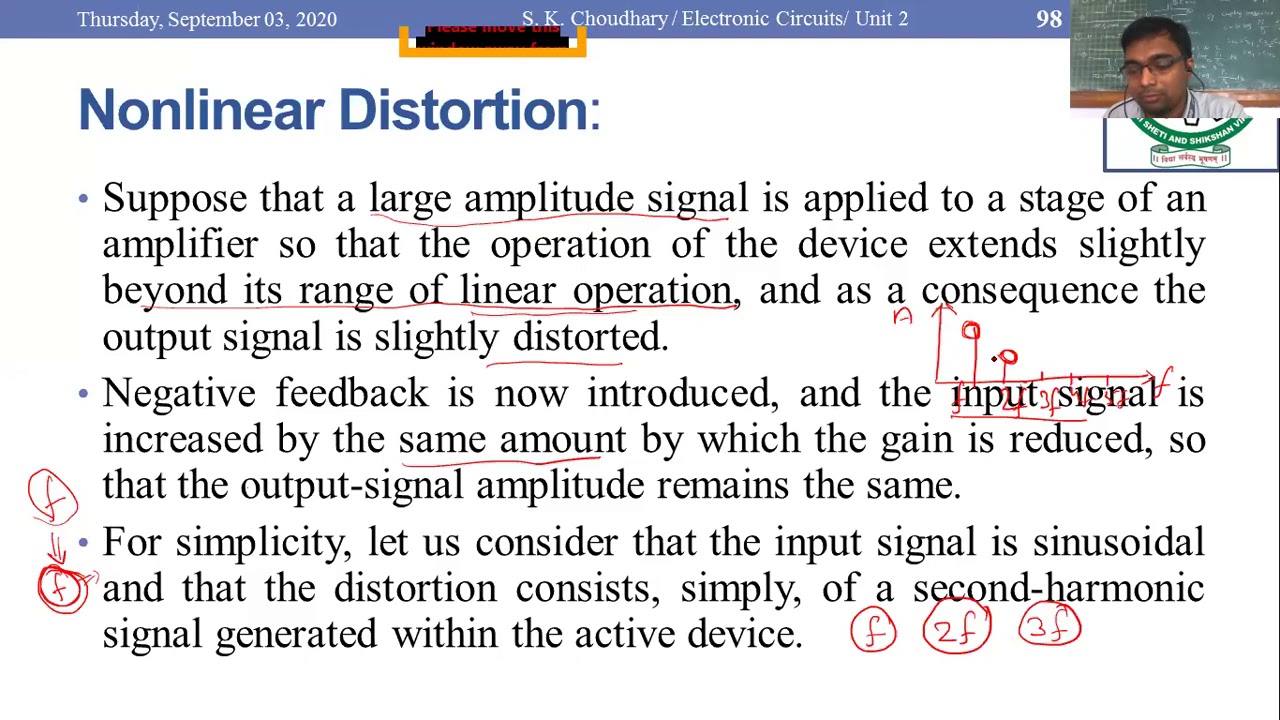 Electronic Circuits Lecture 25