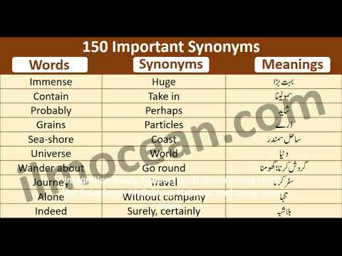 What Does 83 Synonyms & Antonyms for CRAFT Do?