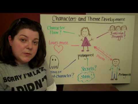 Character and Theme Development