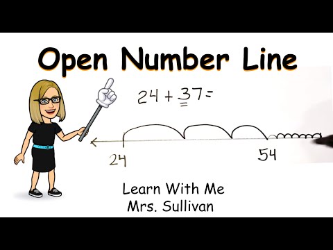 Open Number Line: What is it and how to use it