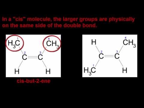 Cis Trans Isomerism