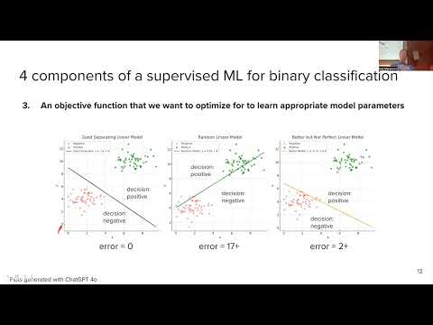 Machine learning foundations: Logistic regression