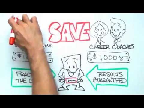 Cover Letters for Resume - Best Sample Cover Letters