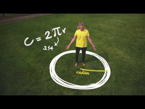 GRCC Mathematics: The Number Tau