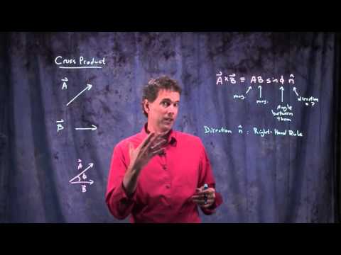 Angular momentum and cross product