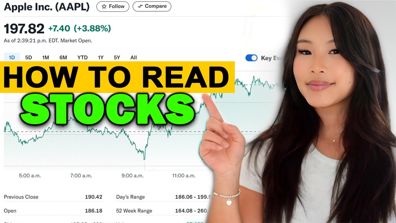 How To Read Stock Charts Like A PRO Investor (Beginner Guide)