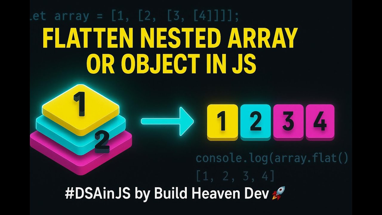 Flatten a Nested Array in JavaScript | Recursion Explained Step-by-Step