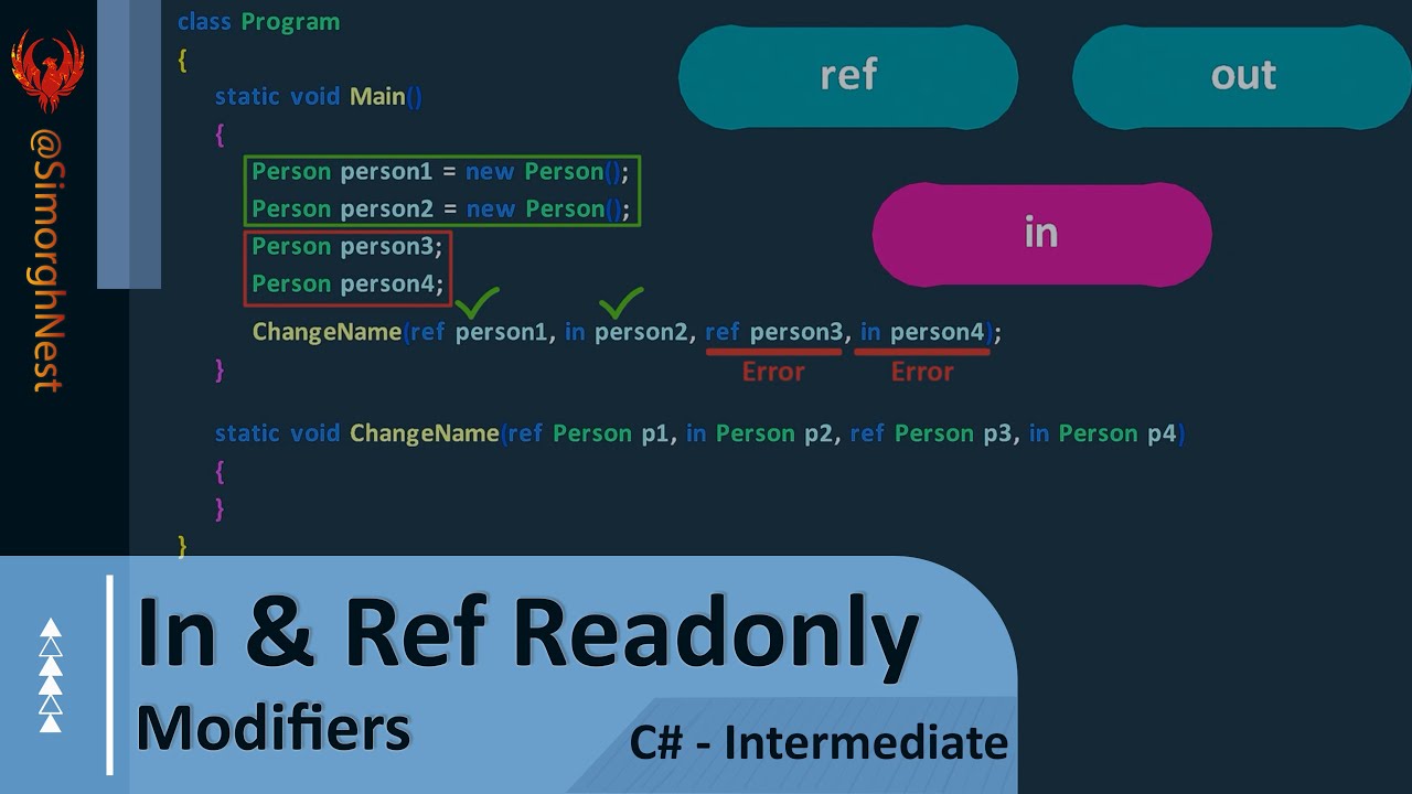 C# Tutorial - Intermediate - 025 - In & Ref Readonly Modifiers