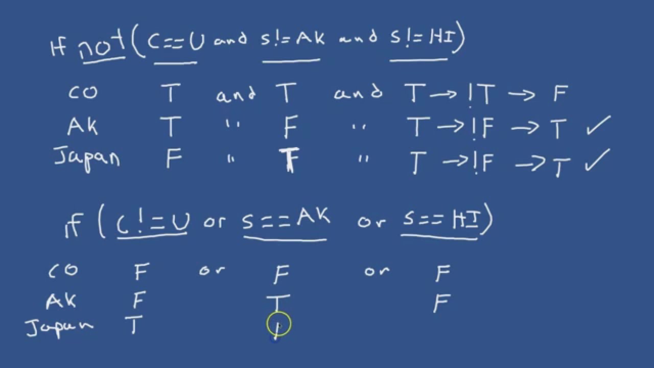 Python 3 - Simplifying Complex Boolean Expressions