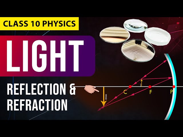 Understanding Light: Reflection and Refraction Explained | Galaxy.ai ...