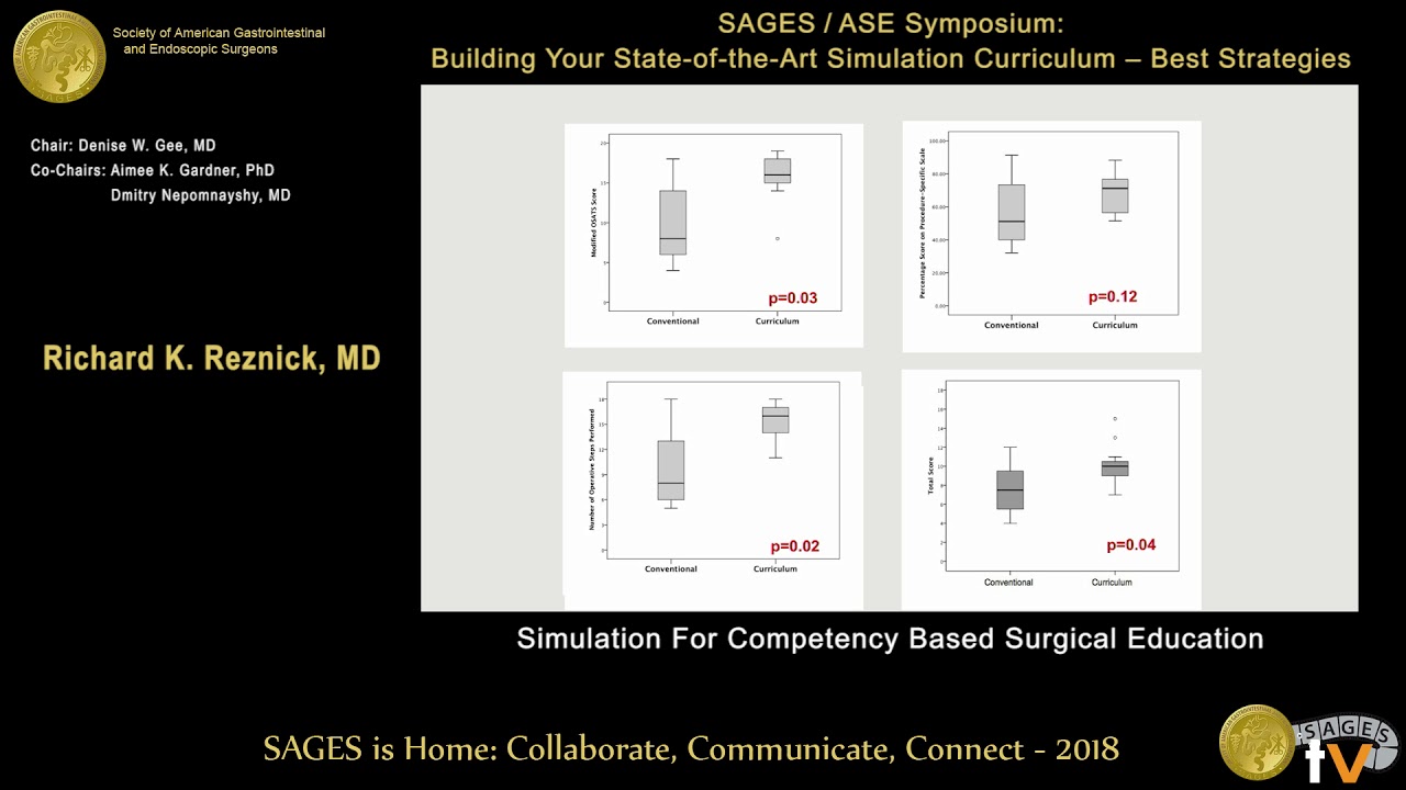 Simulation for competency based surgical education