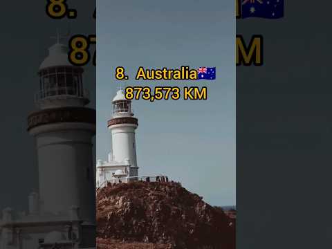 Top 10 Countries With the Largest Road Network In the World 2023#factvideo #shorts #factvideo