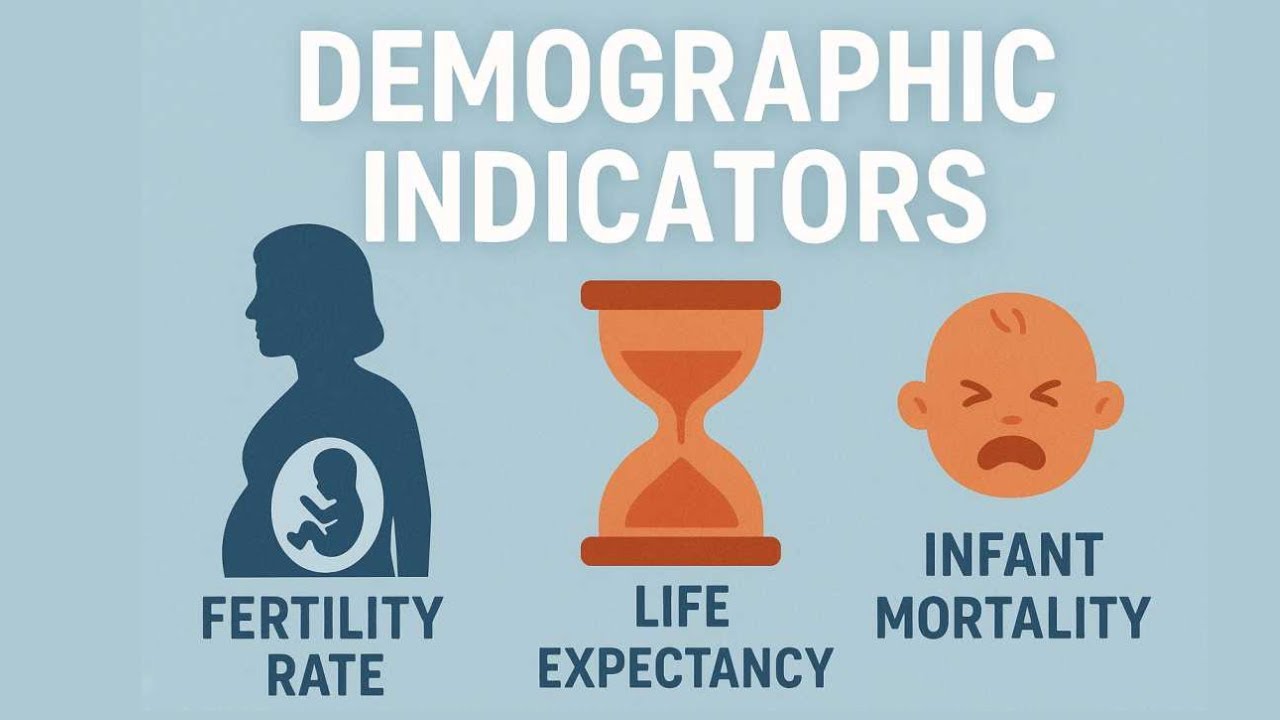 Demographic Indicators Video
