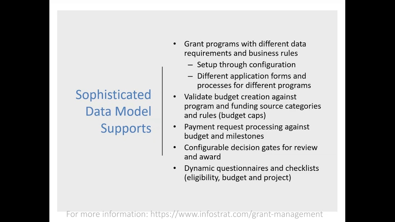 Grants Manager Plus Overview