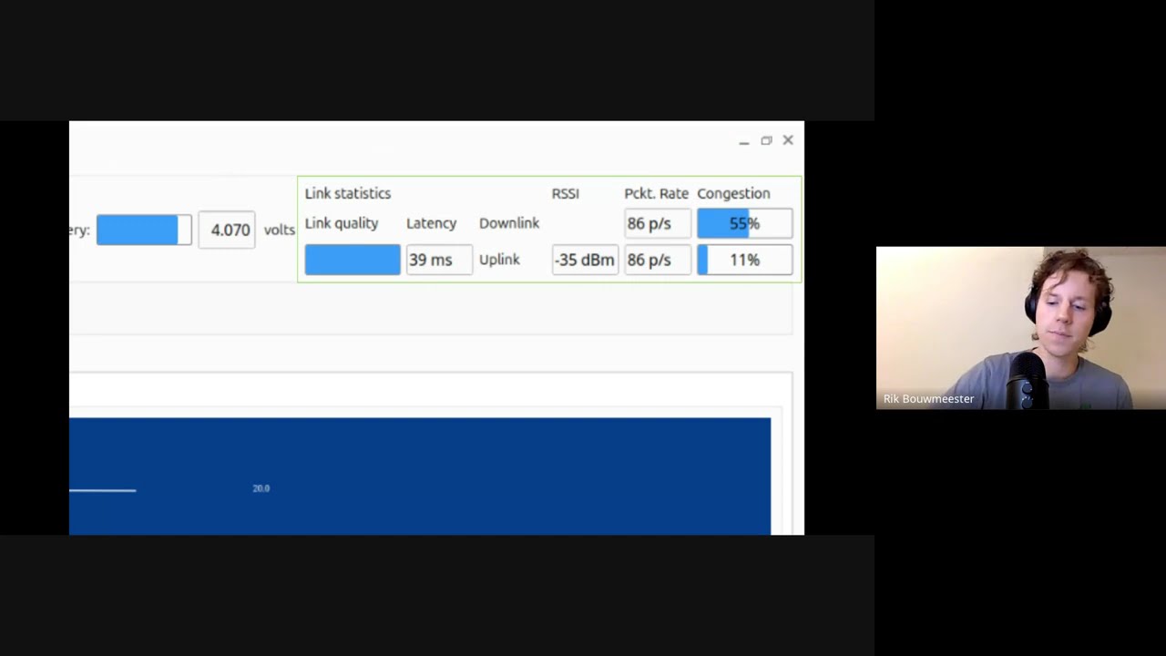 Bitcraze Developer meeting Link Performance Metrics Nov 13th