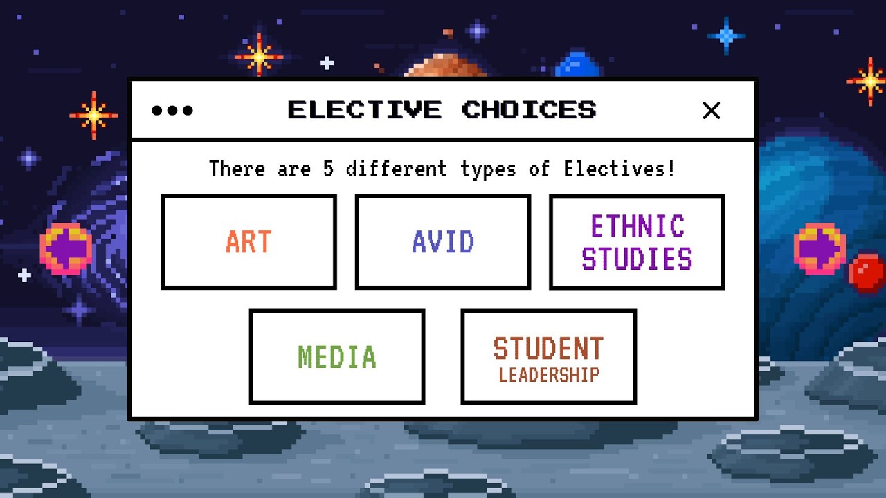 Art Elective Video 2026