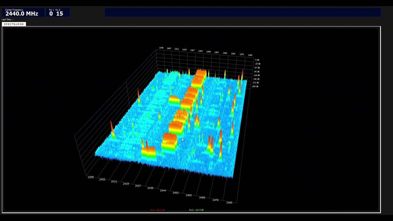 Real time Spectrum 3d [ Python -pyqtgraph ]