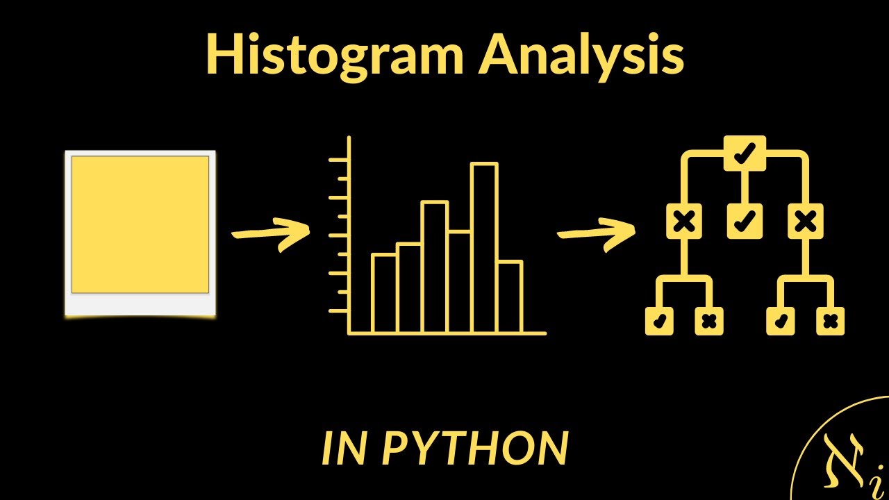Histogram Analysis - Image Processing with Python