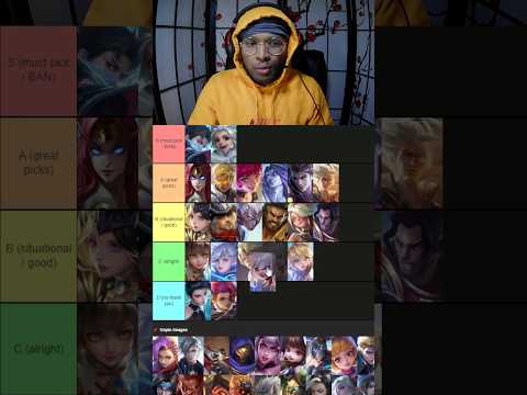 Mobile Legends MARKSMAN Tier List (GOLD LANE Tier list) 2025 🔥 #mobilelegends #mlbb #tierlist