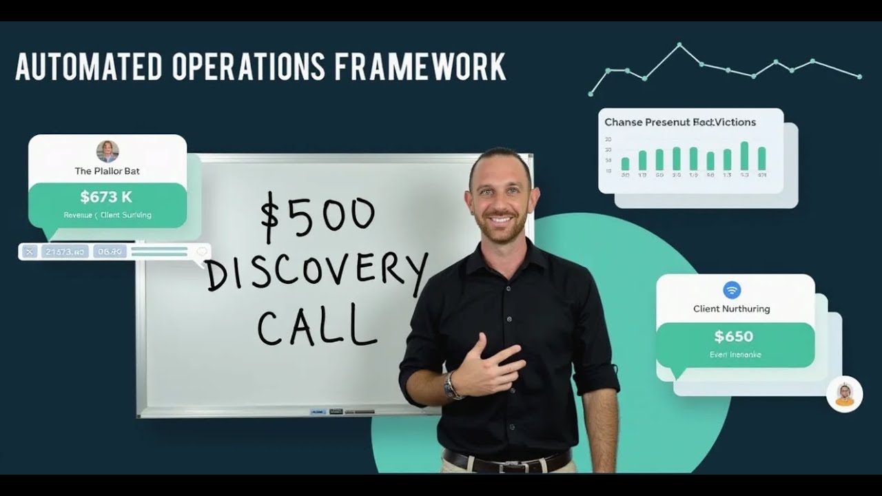 Improve UpWork Response | The Framework for Higher Engagement