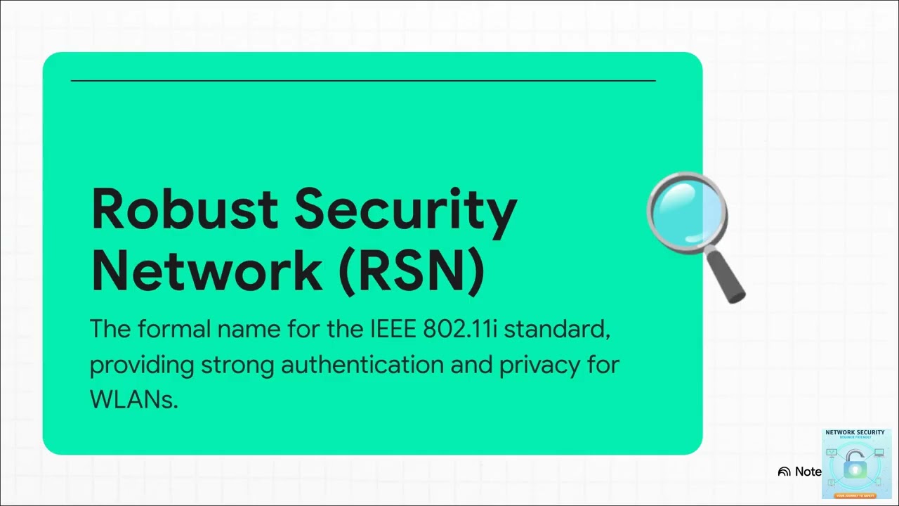 17 Wireless Network Security: Wi-Fi, 802.11i, WAP, & WTLS Explained #AI #NLP #Tech #Podcast
