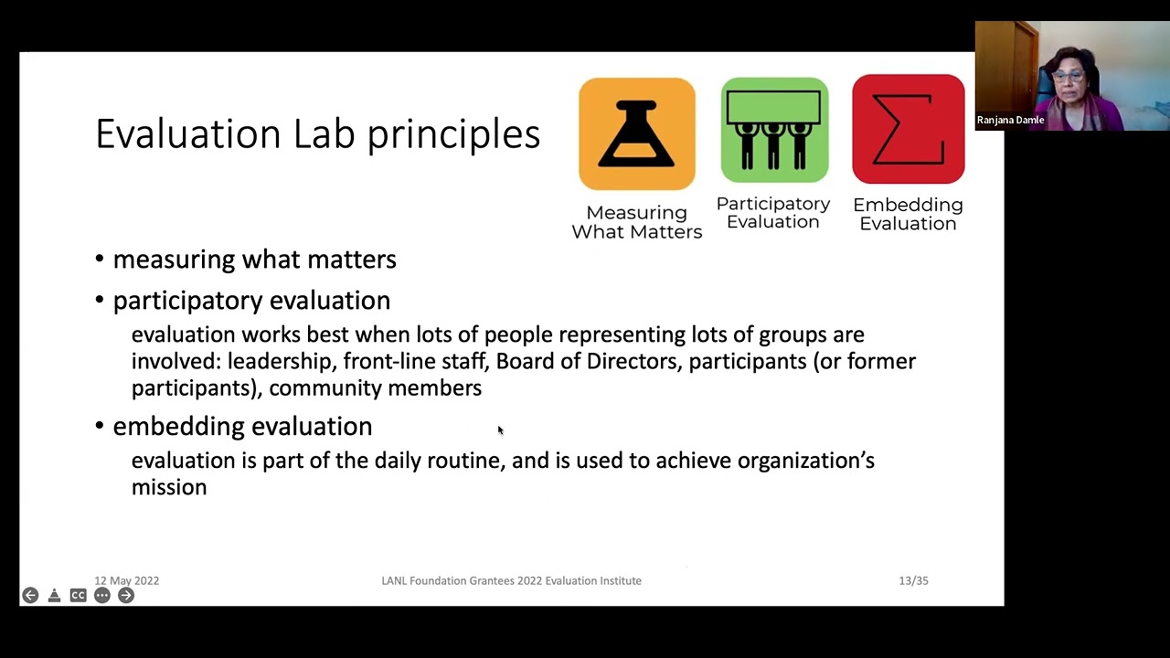 LANL Foundation Evaluation Institute- May 2022