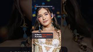 7 Filipinas among 'The 100 Most Beautiful Faces of 2024'