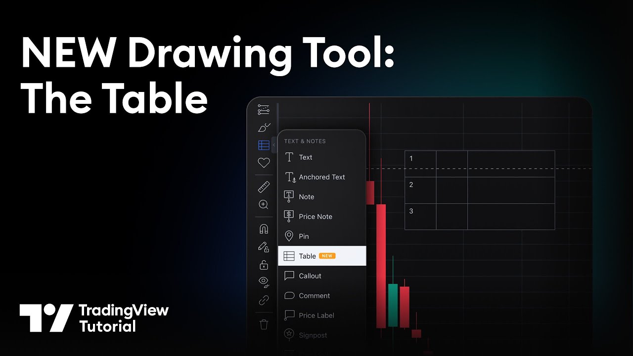 The New Table Drawing Tool for Traders: Tutorial