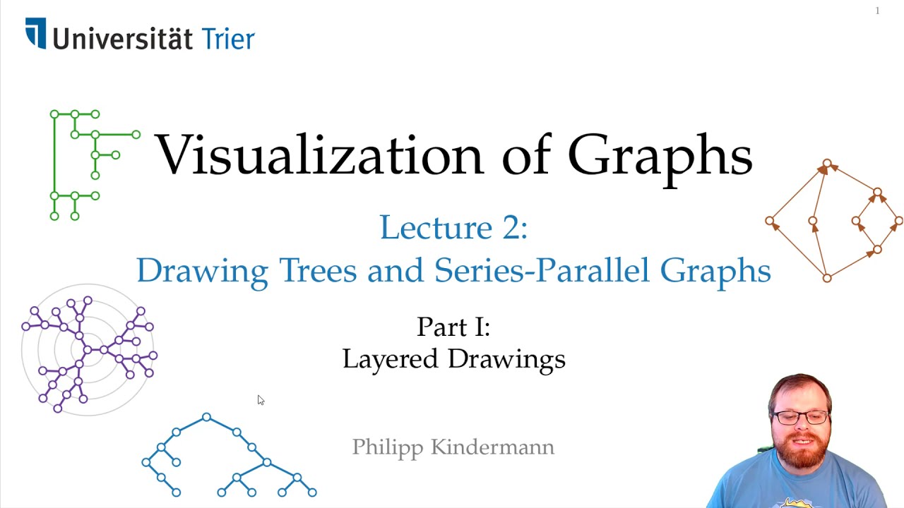 Trees and Series-Parallel Graphs (1/6): Layered Drawings | Visualization of Graphs - Lecture 2