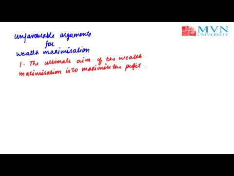Objectives of Financial Management