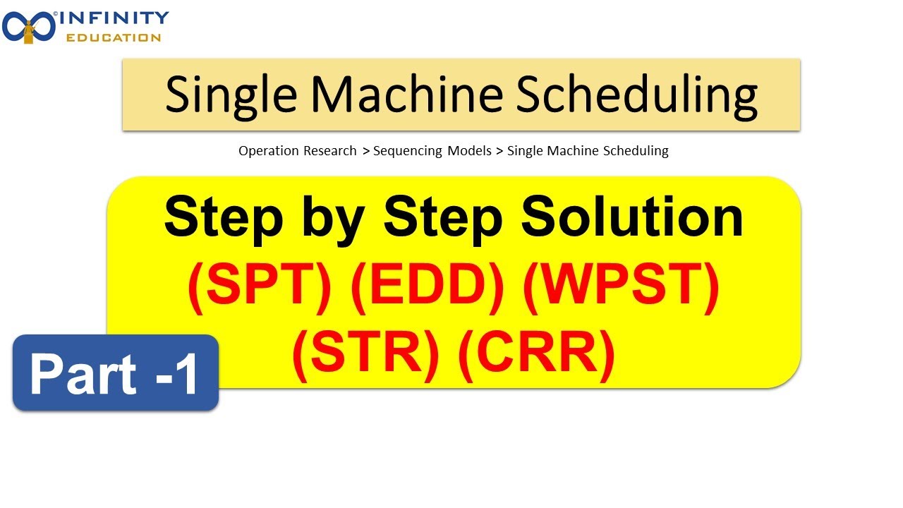 Single Machine Scheduling (SPT)(EDD)(WPST)(STR)(CRR) - Part 1