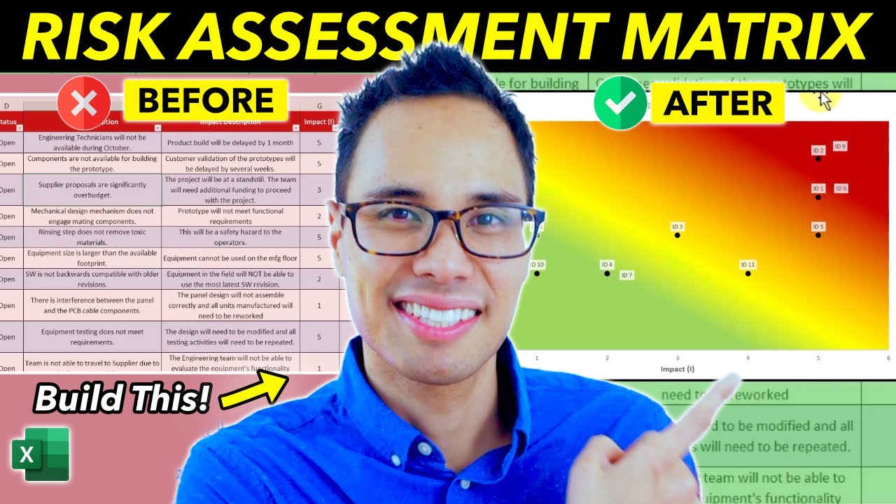 Risk Assessment Matrix in Excel in 15 Minutes!