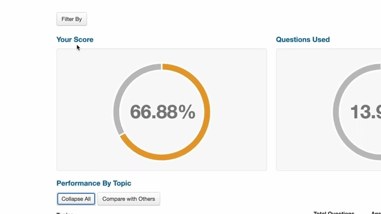 Kaplan Insurance Performance Tracker Tutorial