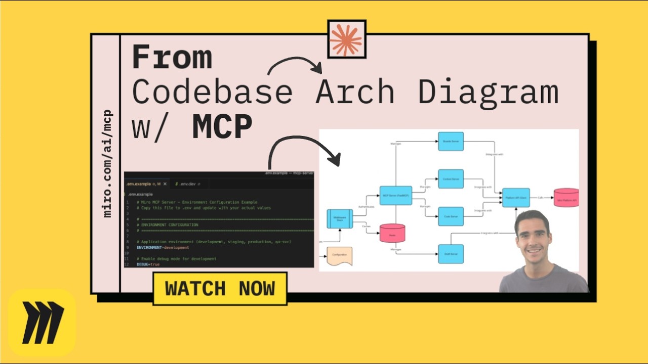 How to Auto-Generate System Architecture Diagrams from Code (Miro MCP + Claude Code)