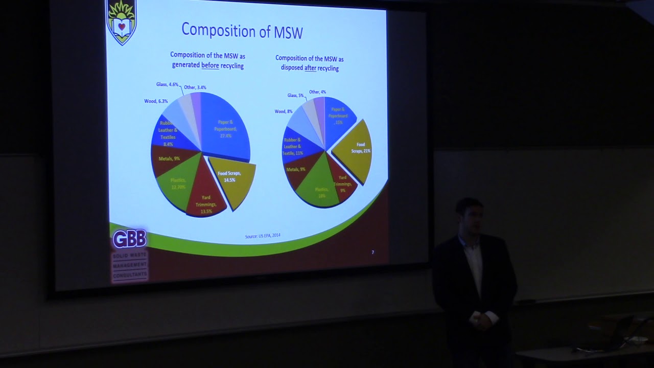 Eric Weiss Advanced Conversion Technology