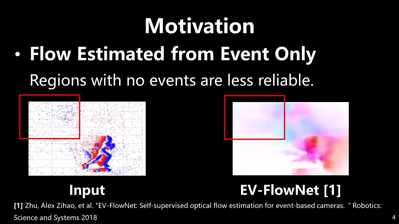 Single Image Optical Flow Estimation With an Event Camera