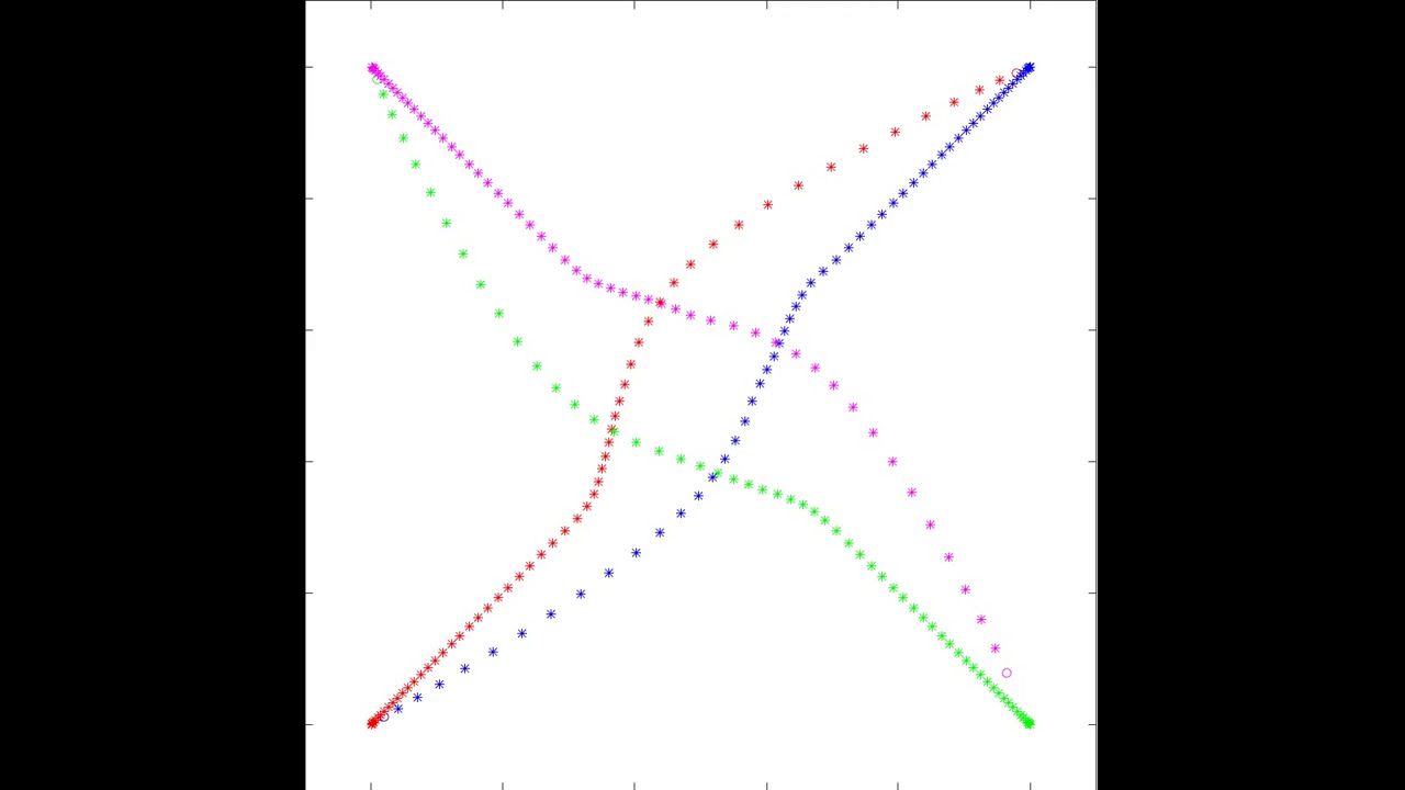 A Real Time and Fully Distributed Approach to Trajectory Planning for Multi Robot Systems