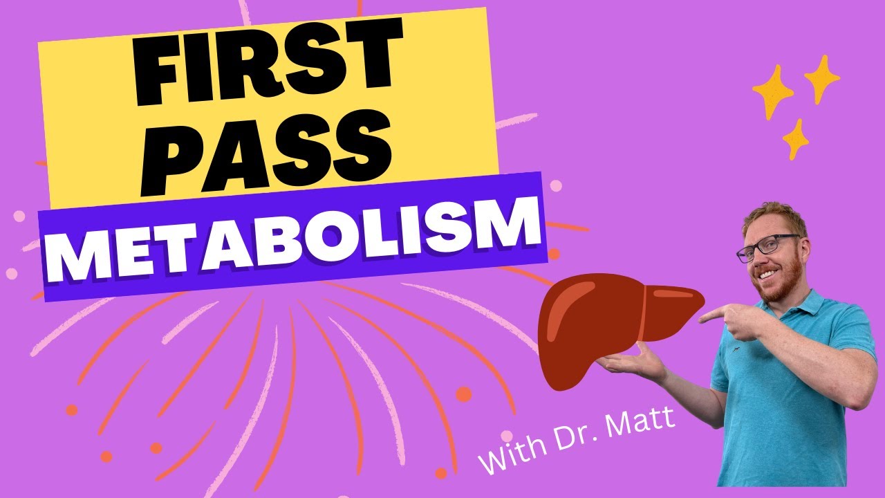 First Pass Metabolism