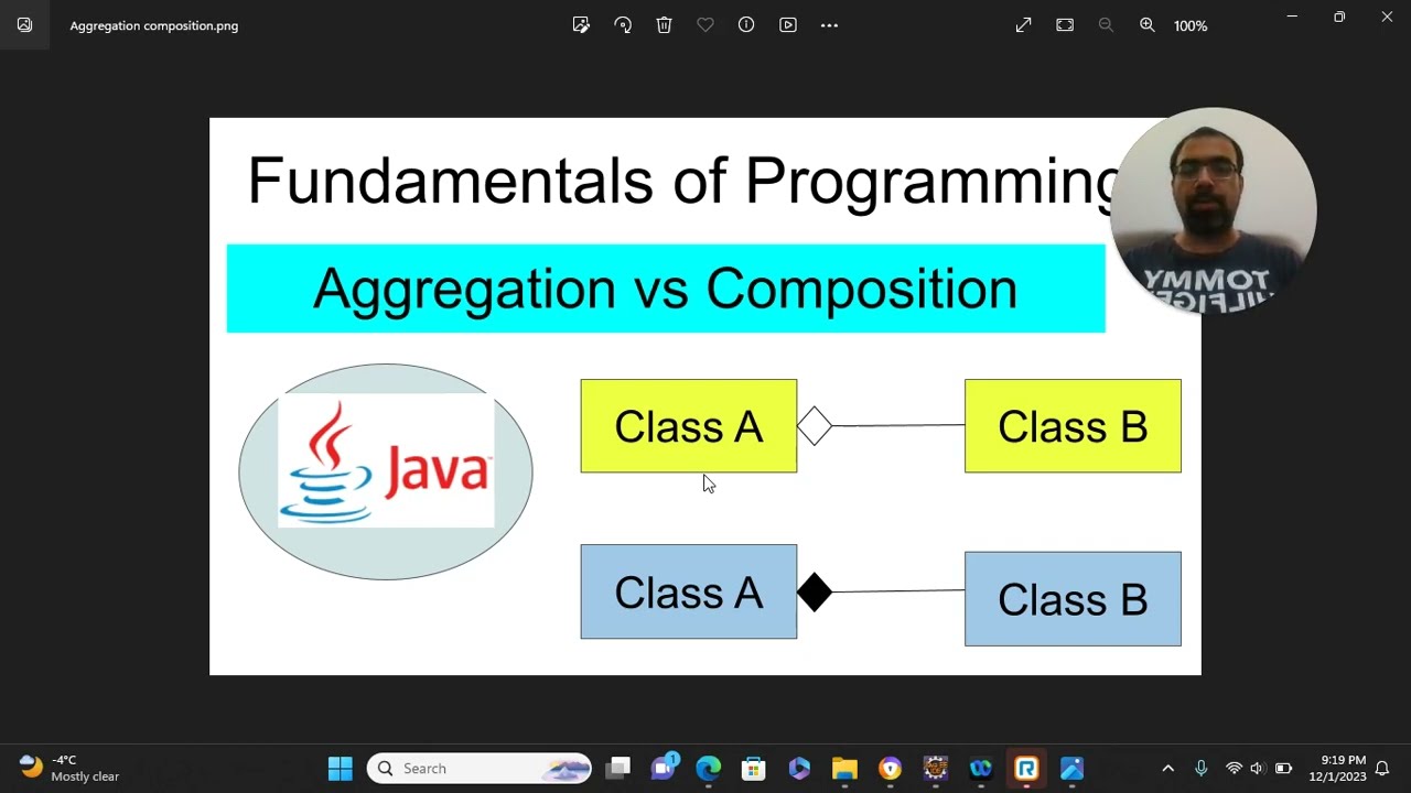 Java Hands-on Tutorials for Beginners | Aggregation vs Composition