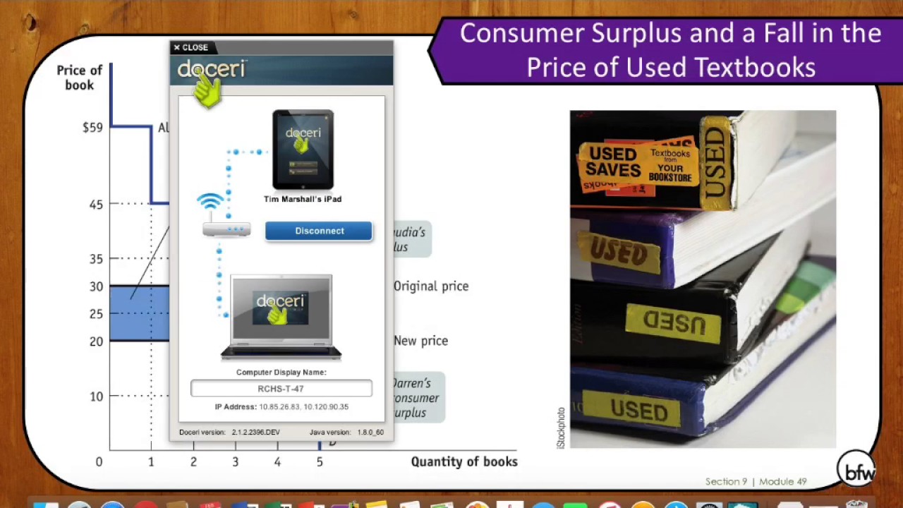 Module 49 - Consumer and Producer Surplus